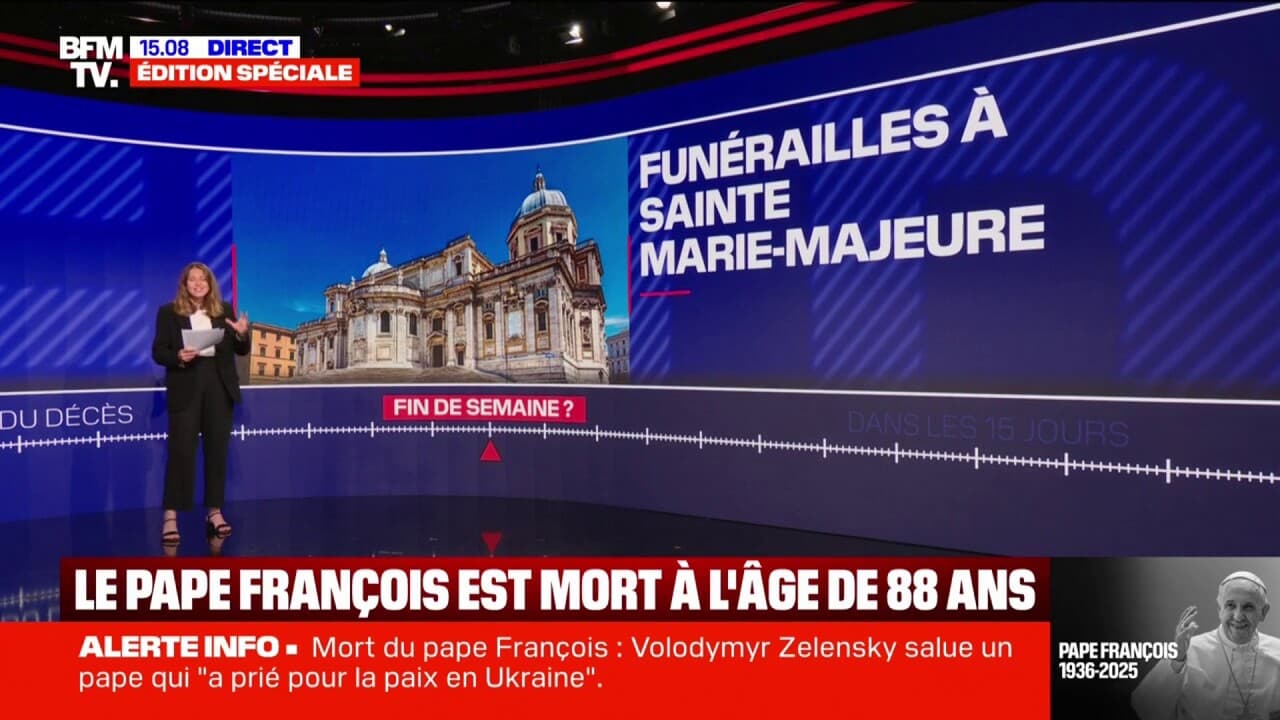 Après la mort du pape François, comment vont se dérouler les prochains ...