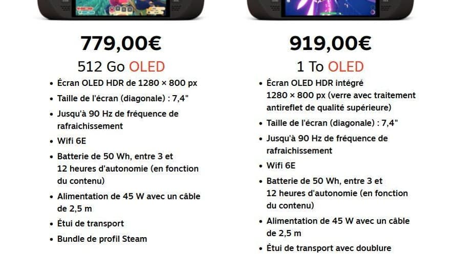 Le Steam Deck, la console portable de Valve, voit son prix exploser ...