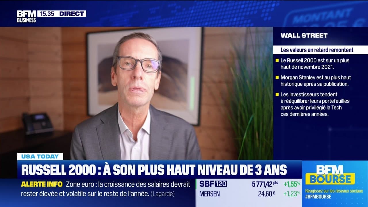 USA Today : + haut de 3 ans pour le Russell 2 000 par John Plassard - 17/10