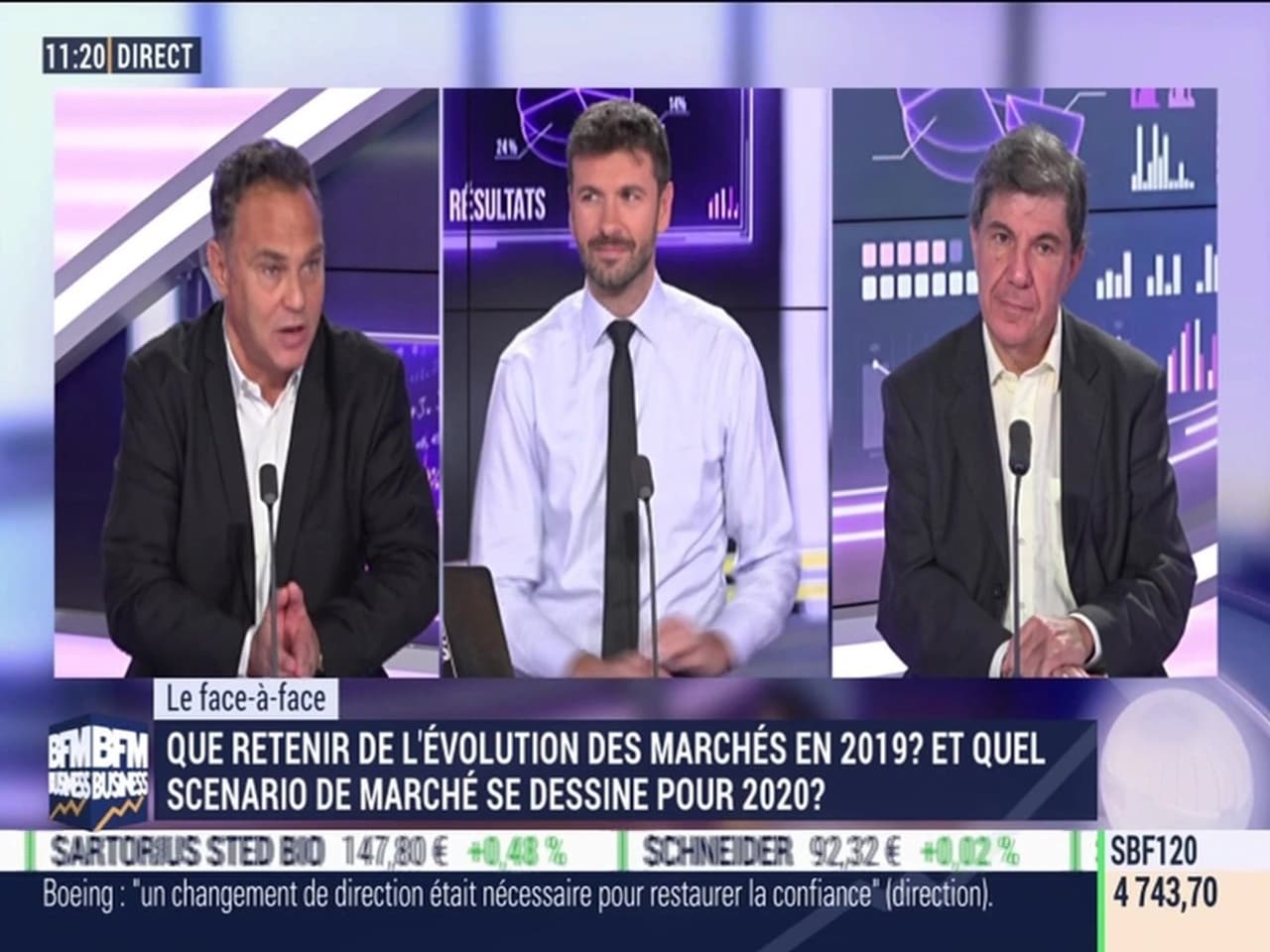 Jacques Sapir VS Éric Lewin: Quel scénario de marché se dessine pour ...