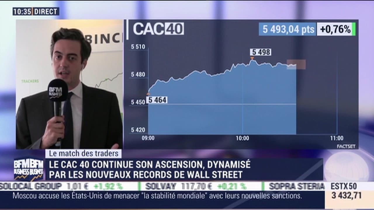 Le Match des Traders: Nicolas Chéron VS Matthieu Céronne - 21/09