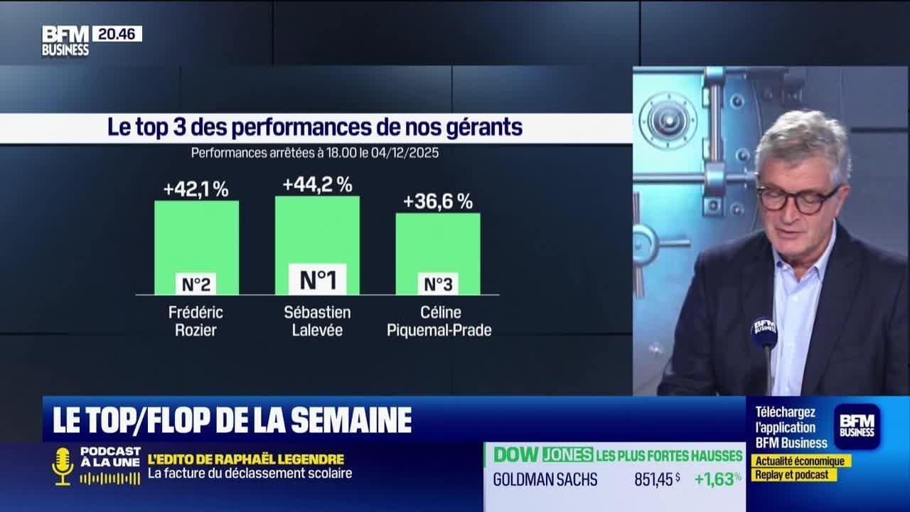 Le top 3 des gérants : Sébastien Lalevée, Frédéric Rozier et Céline ...