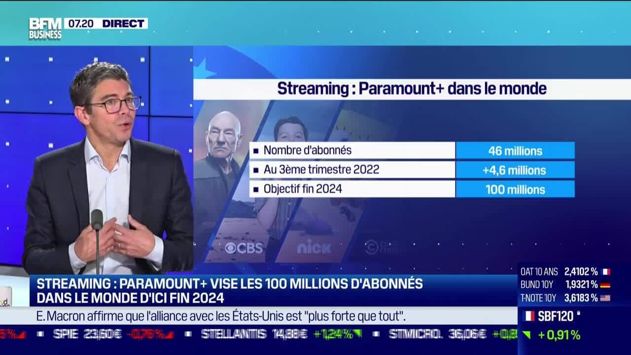 Philippe Larribau-Lavigne (Paramount France) : Paramount lance son ...