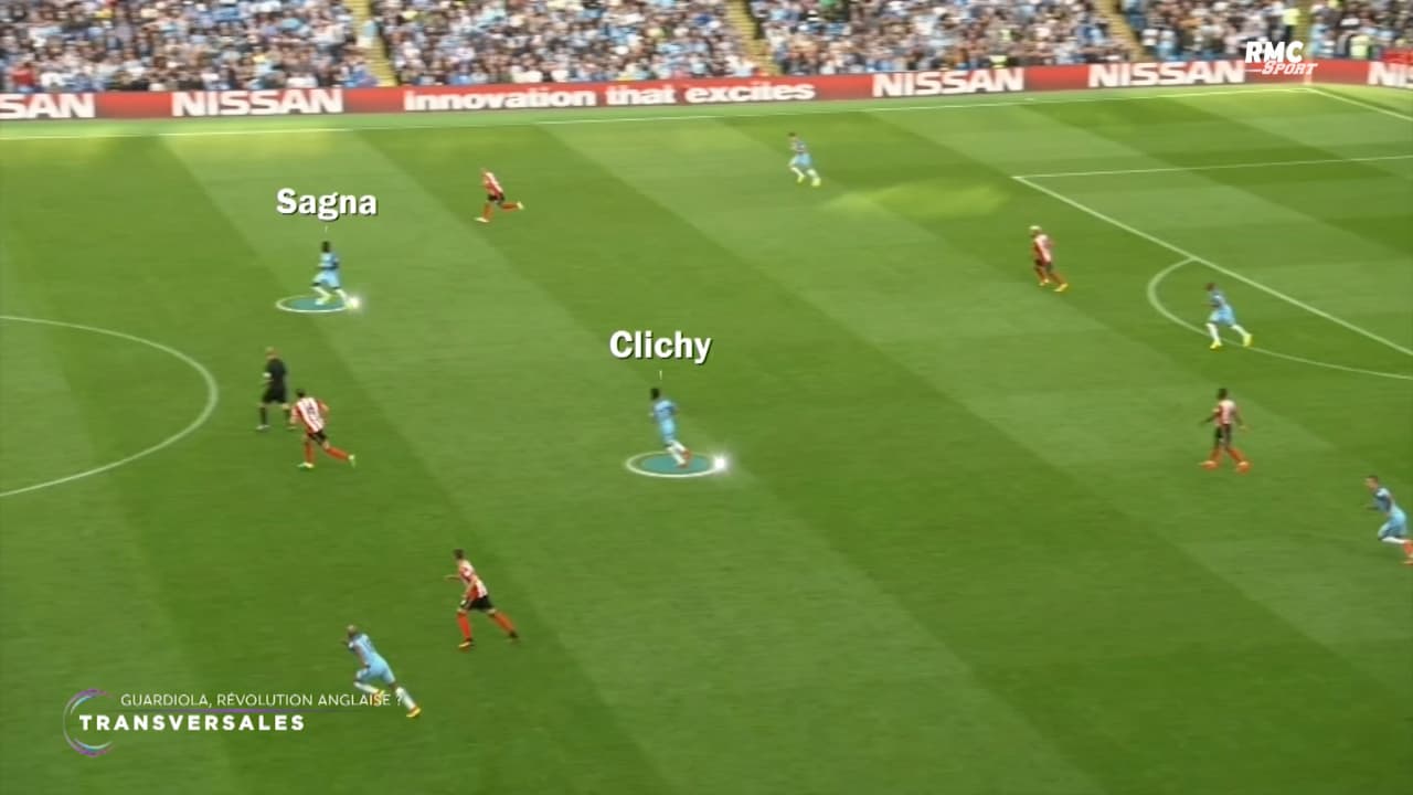 La révolution tactique de Guardiola avec ses latéraux à Manchester City ...
