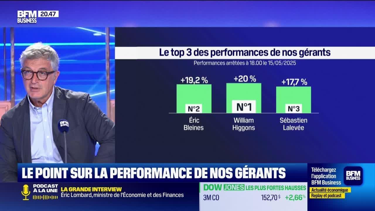 Le top 3 des gérants : William Higgons, Éric Bleines, et Sébastien ...