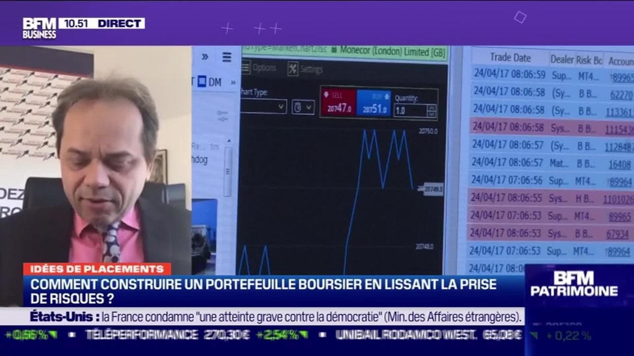 Idées de placements: Comment construire un portefeuille boursier en lissant la prise de risques ...