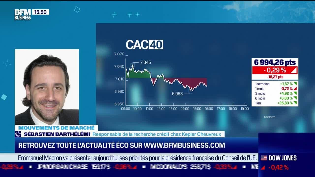 Sébastien Barthélémi (Kepler Cheuvreux) : Quel bilan tirer de cette année obligataire pour les ...