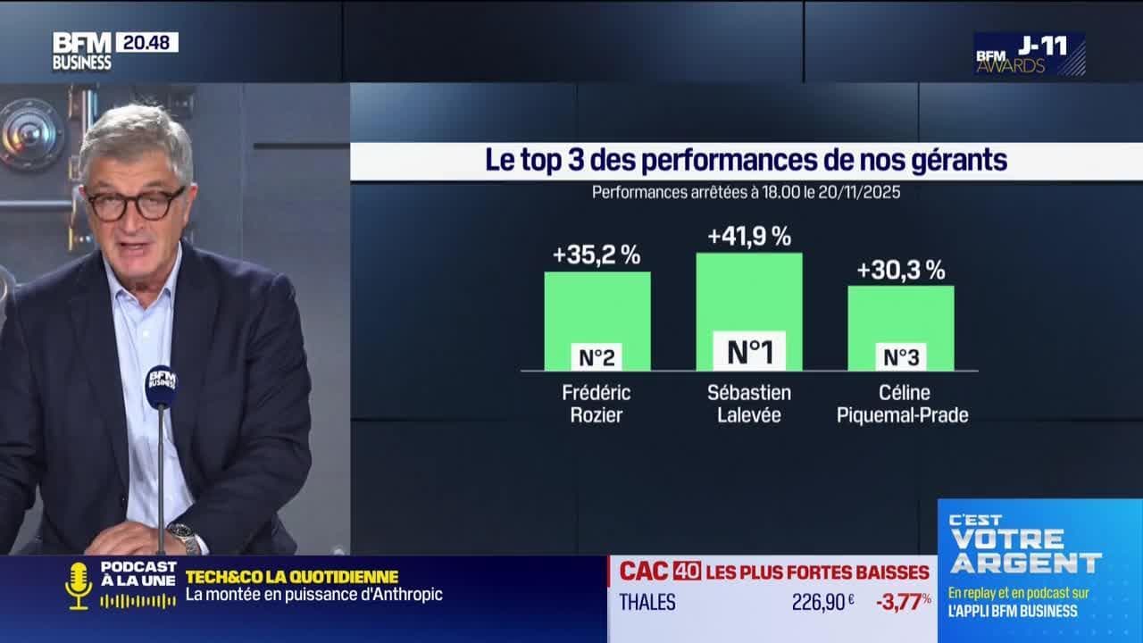 Le top 3 des gérants : Sébastien Lalevée, Frédéric Rozier et Céline ...