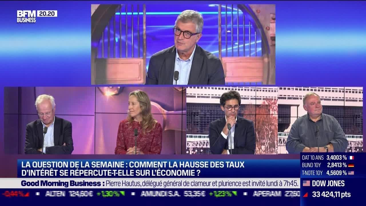 La semaine de Marc (1/2) : Comment la hausse des taux d'intérêt se répercute sur l'économie ...