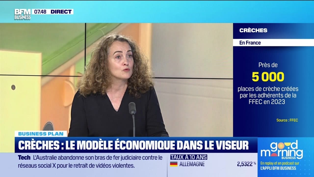 Elsa Hervy (FFEC) : Le système des crèches "à bout de souffle" - 05/06