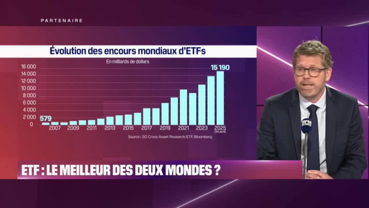 Hors-Série Les Dossiers BFM Business : ETF, le meilleur des deux mondes ? - Samedi 24 mai