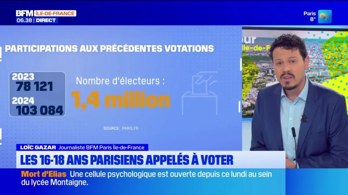 Votation citoyenne à Paris: les 16-18 ans sont appelés à voter le 23 ...