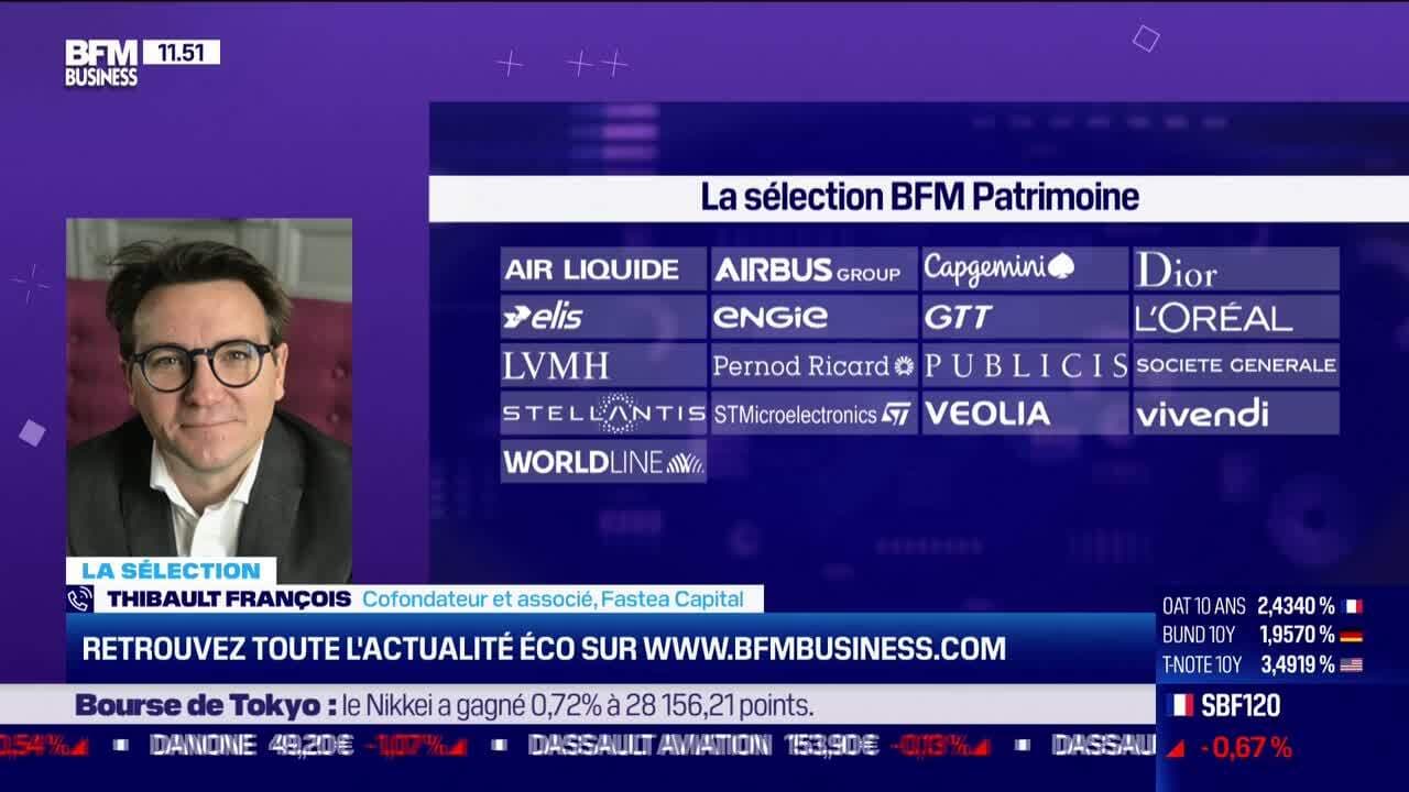 Sélection BFM Patrimoine: Quel bilan à douze séances de la fin de cette année boursière ? - 14/12