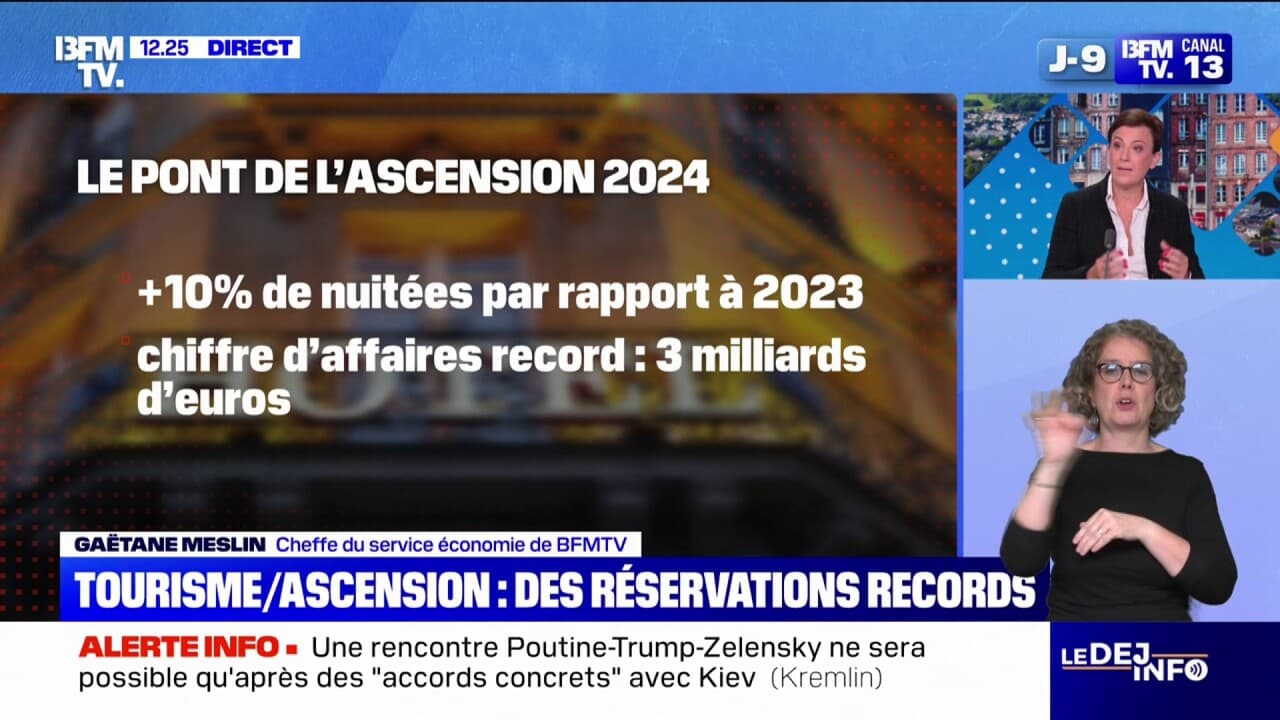 Pont de l'Ascension: est-ce que ce long week-end peut rapporter gros aux professionnels du tourisme?