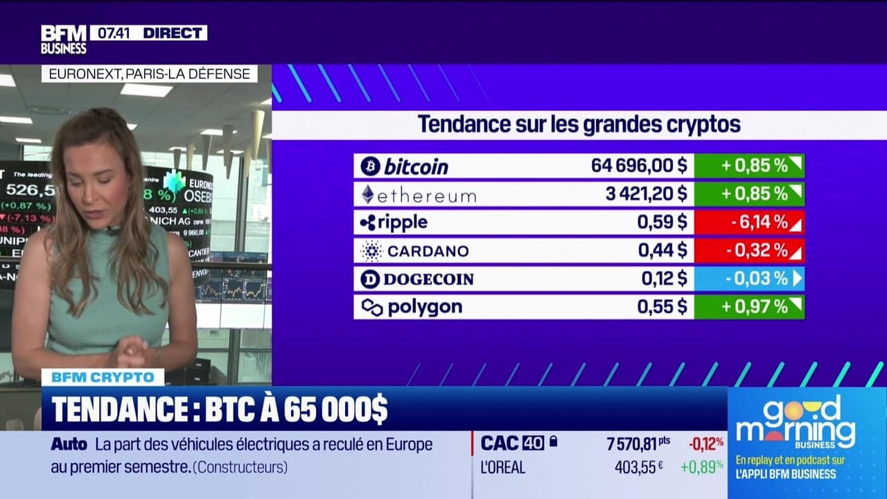 BFM Crypto: Tendance, BTC à 65 000 dollars - 18/07