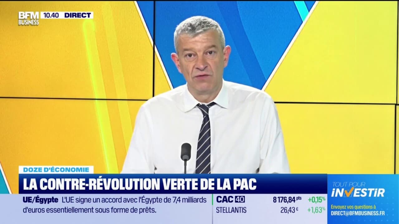 Doze d'économie: La contre-révolution verte de la PAC