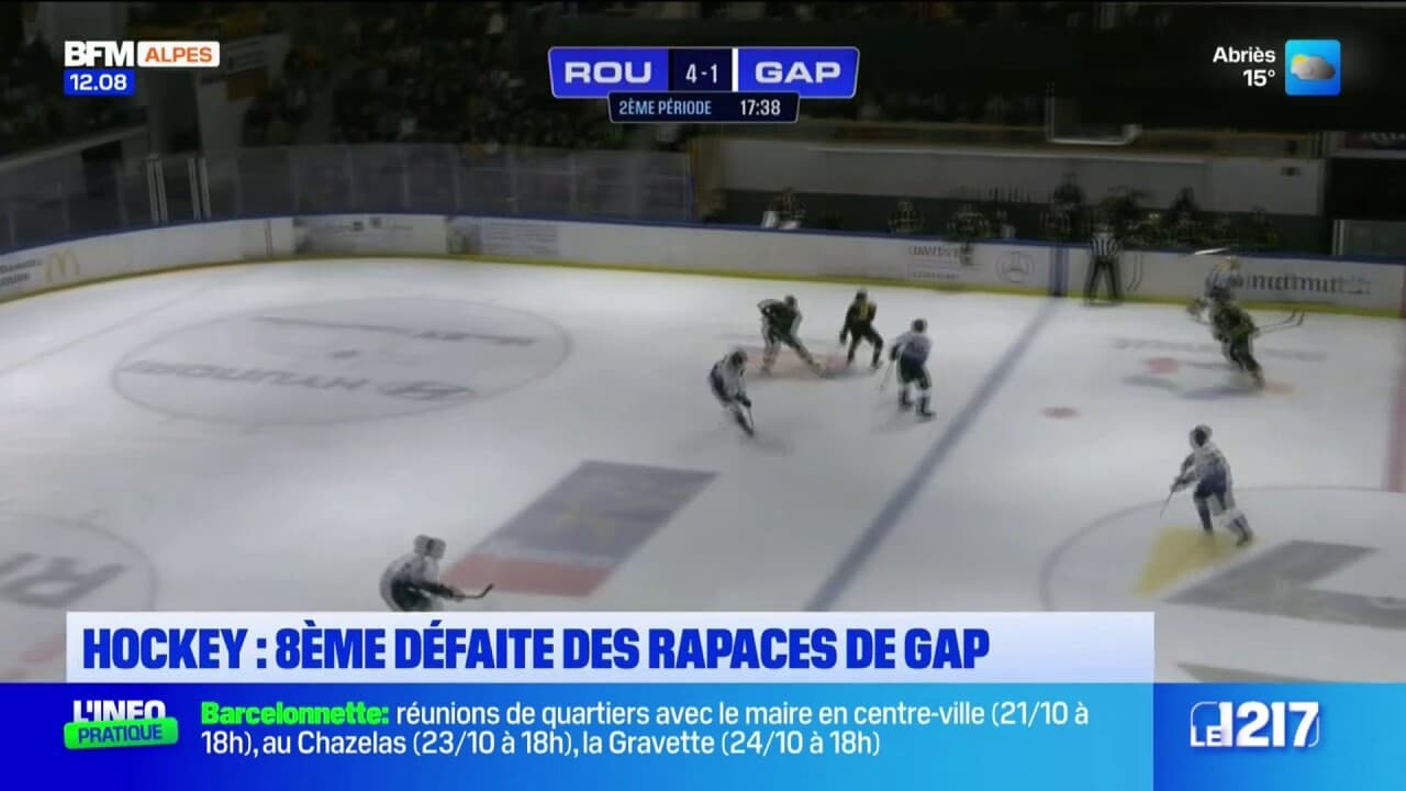 Ligue Magnus: 8ème défaite pour les Rapaces de Gap contre Rouen
