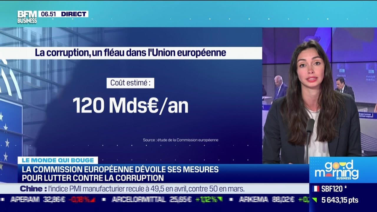 Laura Cambaud : La Commission européenne dévoile ses mesures pour ...