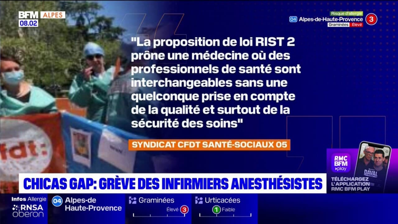Chicas de Gap: grève des infirmiers anesthésistes ce lundi Chicas de Gap: grève des infirmiers anesthésistes ce lundi