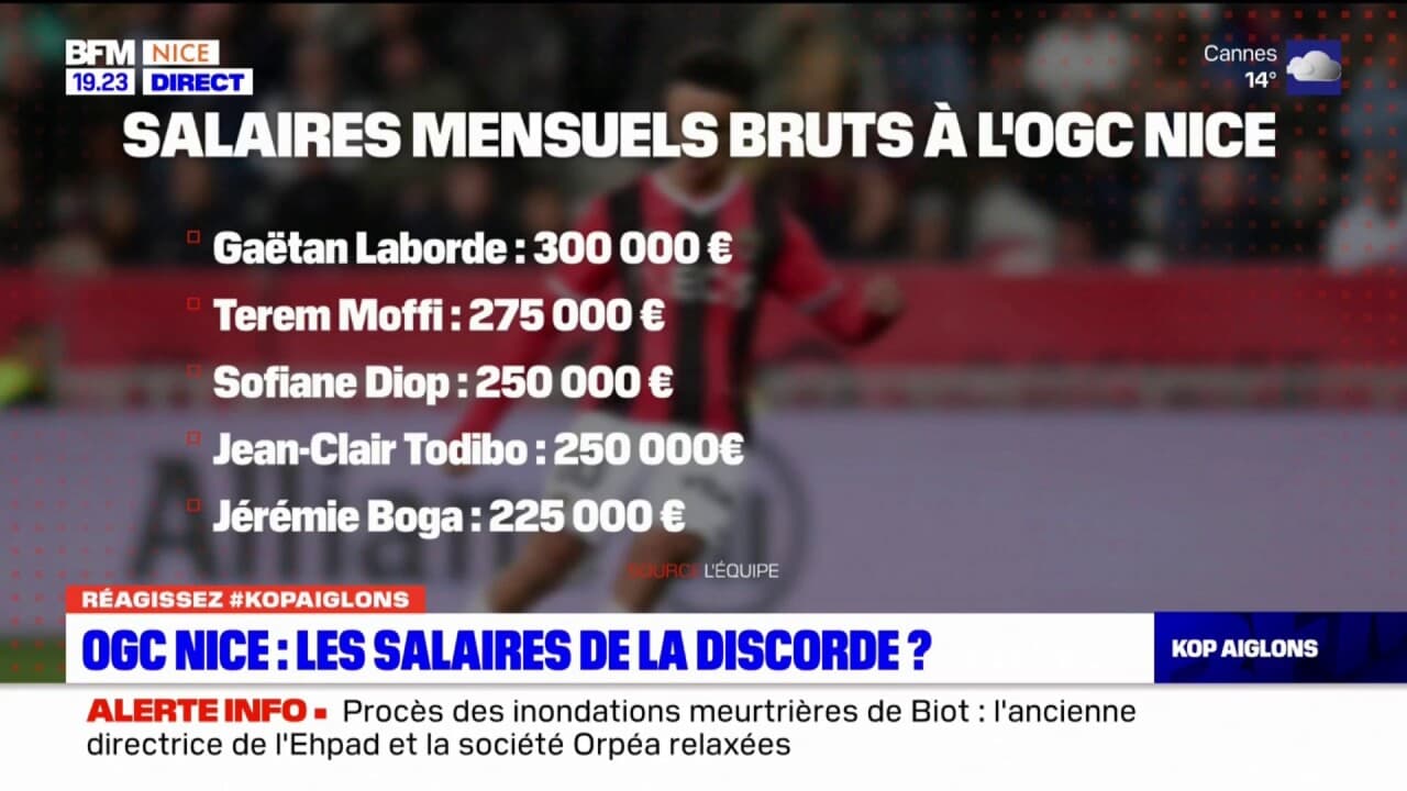 OGC Nice: les salaires de la discorde?