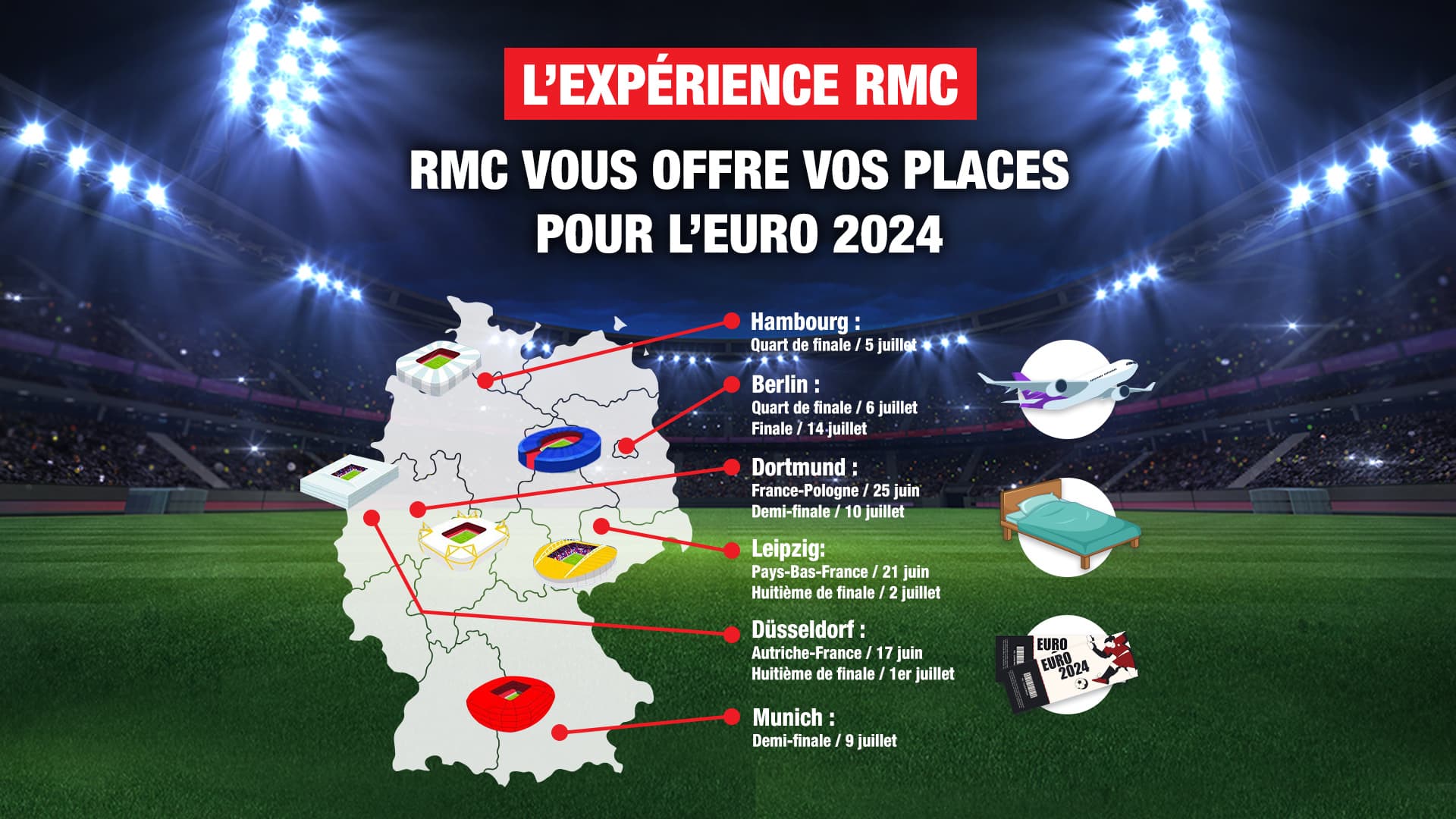 Euro 2024: RMC vous offre vos places pour supporter l'équipe de France ...