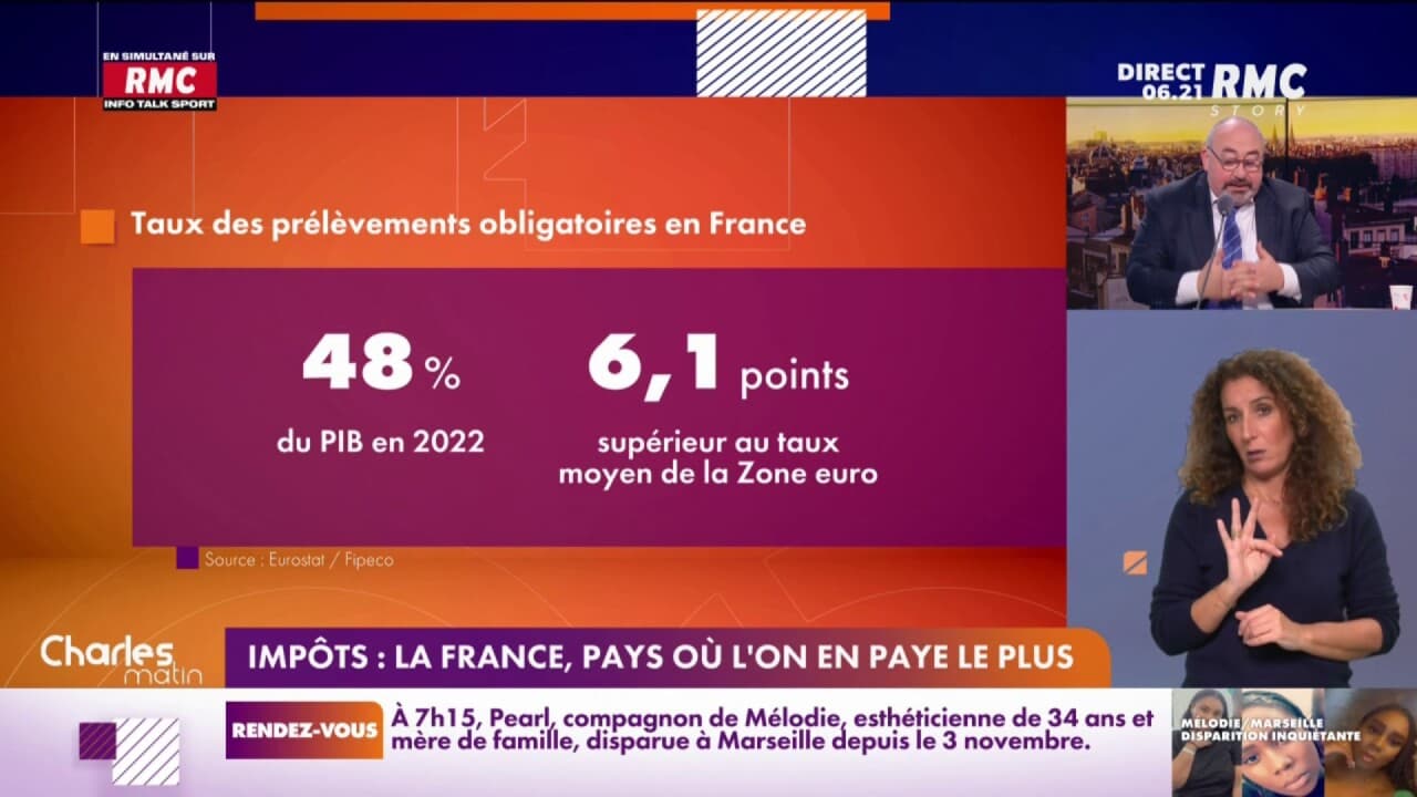 Sans surprise, la France est le pays d'Europe où on paye le plus d'impôts