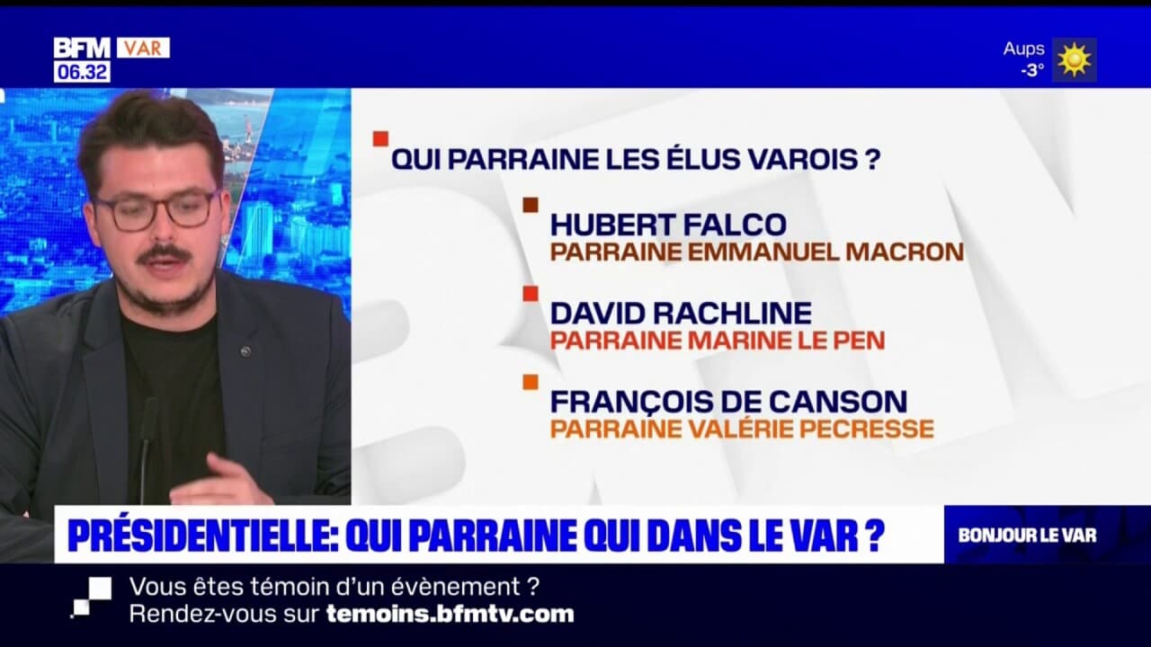 Présidentielle 2022 Quel Candidat Ont Parrainé Les élus Du Var