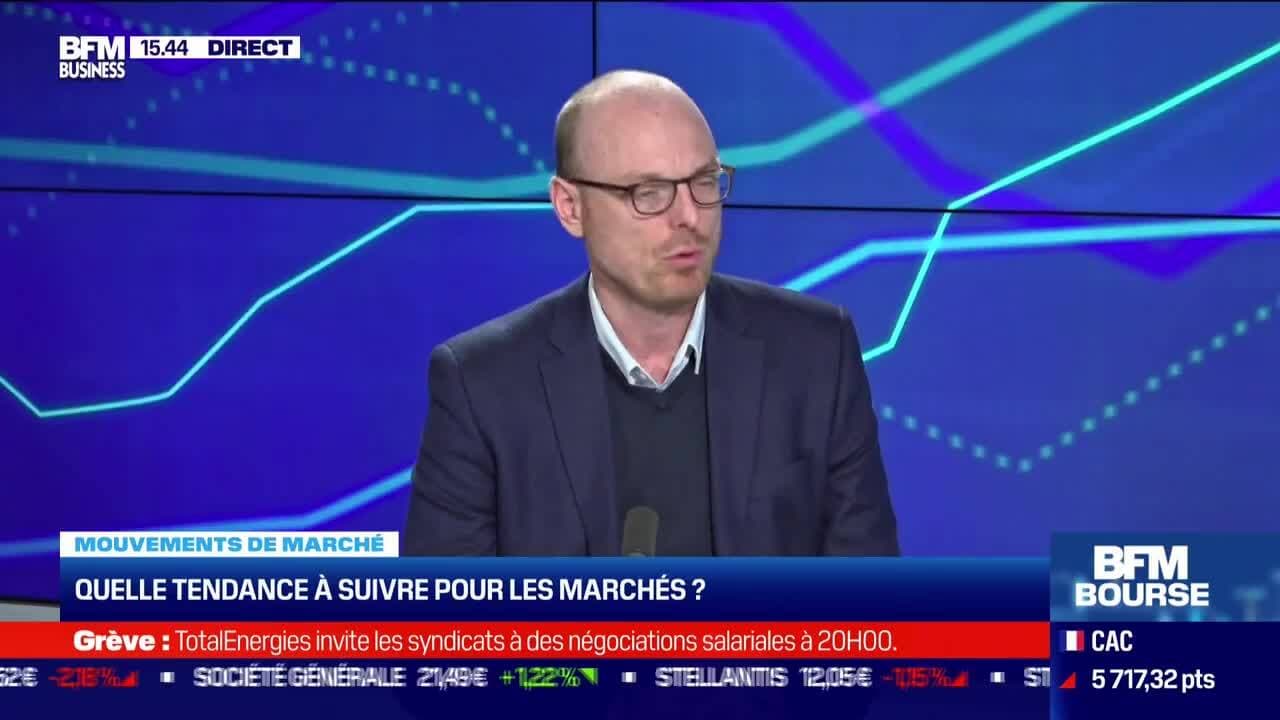 Arnaud Cadart (Flornoy) : Quelle tendance à suivre pour les marchés ...