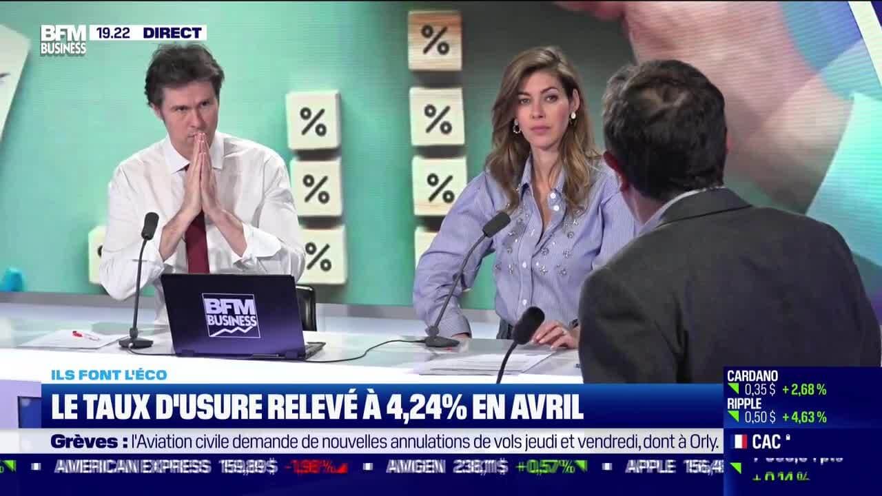 L'invité : Le taux d'usure relevé à 4.24% en Avril - 28/03 L'invité : Le taux d'usure relevé à 4.24% en Avril - 28/03
