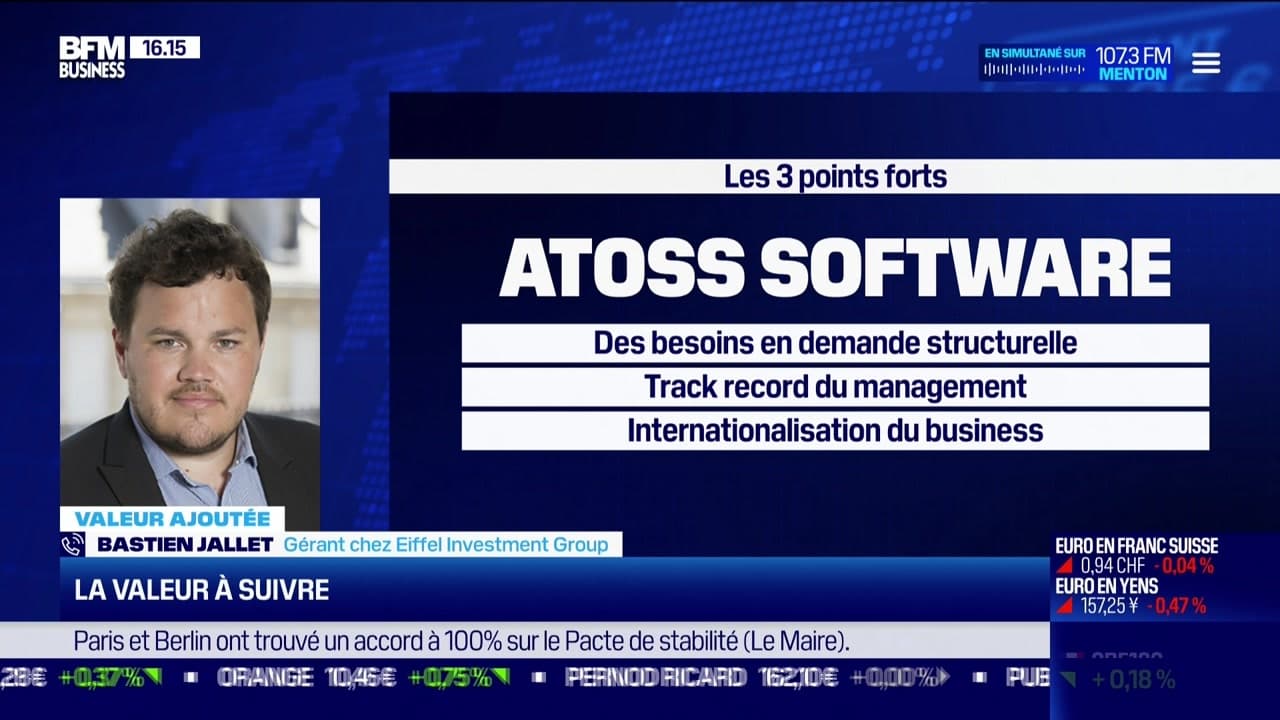 L'achat du jour - Atoss Software - 20/12
