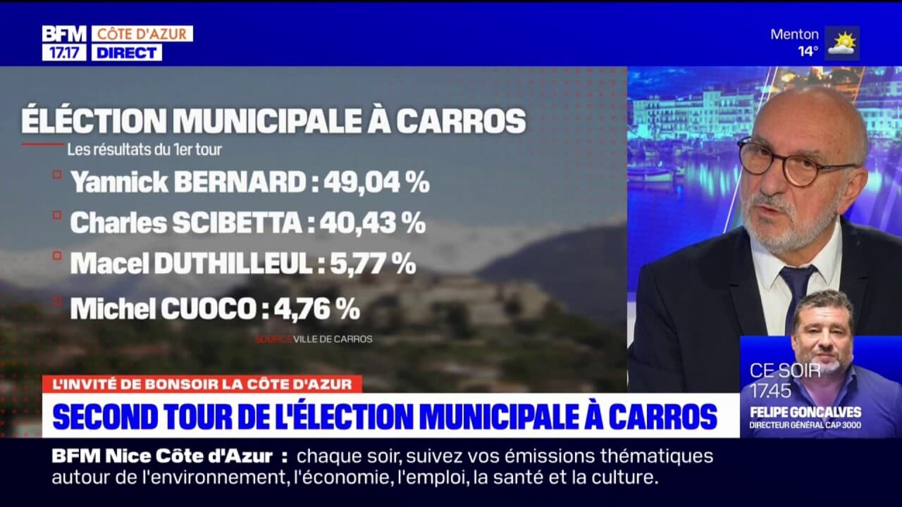 Municipales à Carros: le candidat (SE) Charles Scibetta a été "surpris ...