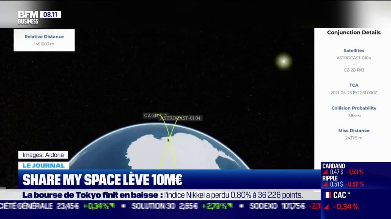 Share My Space lève 10 millions d'euros