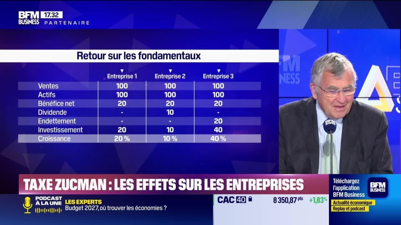 BFM Stratégie (Cours n° 370) : Taxe Zucman, les effets sur les ...