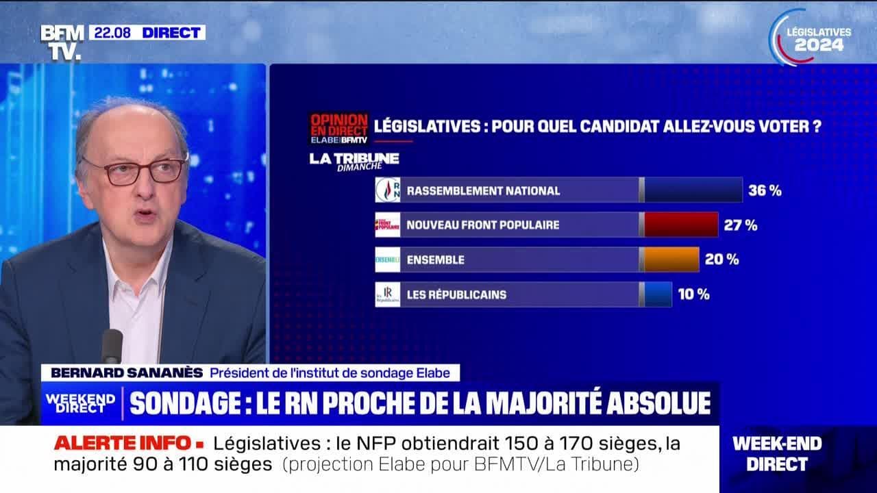 Sondage : le RN proche de la majorité absolue - 22/06