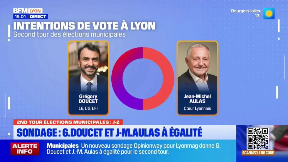 2nd tour élections municipales : Grégory Doucet et Jean-Michel Aulas à ...