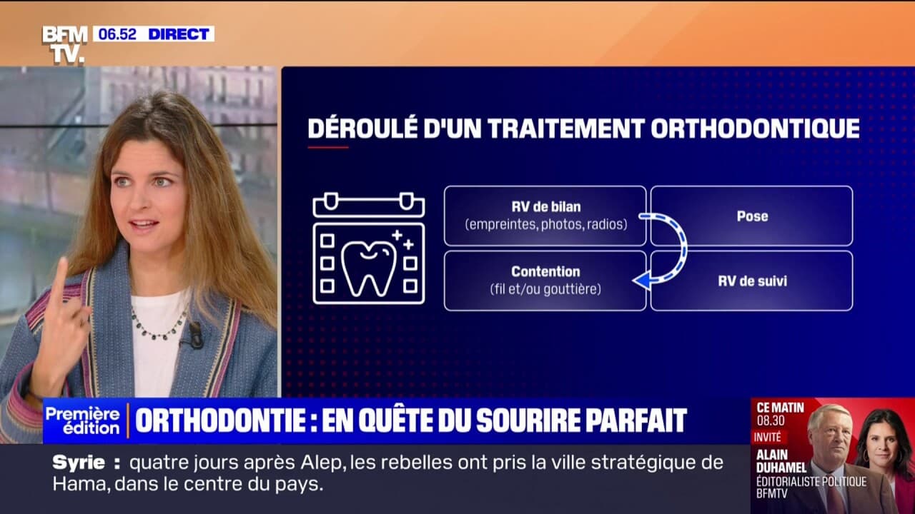 De plus en plus d'adultes se tournent vers l'orthodontie, en quête d'un ...