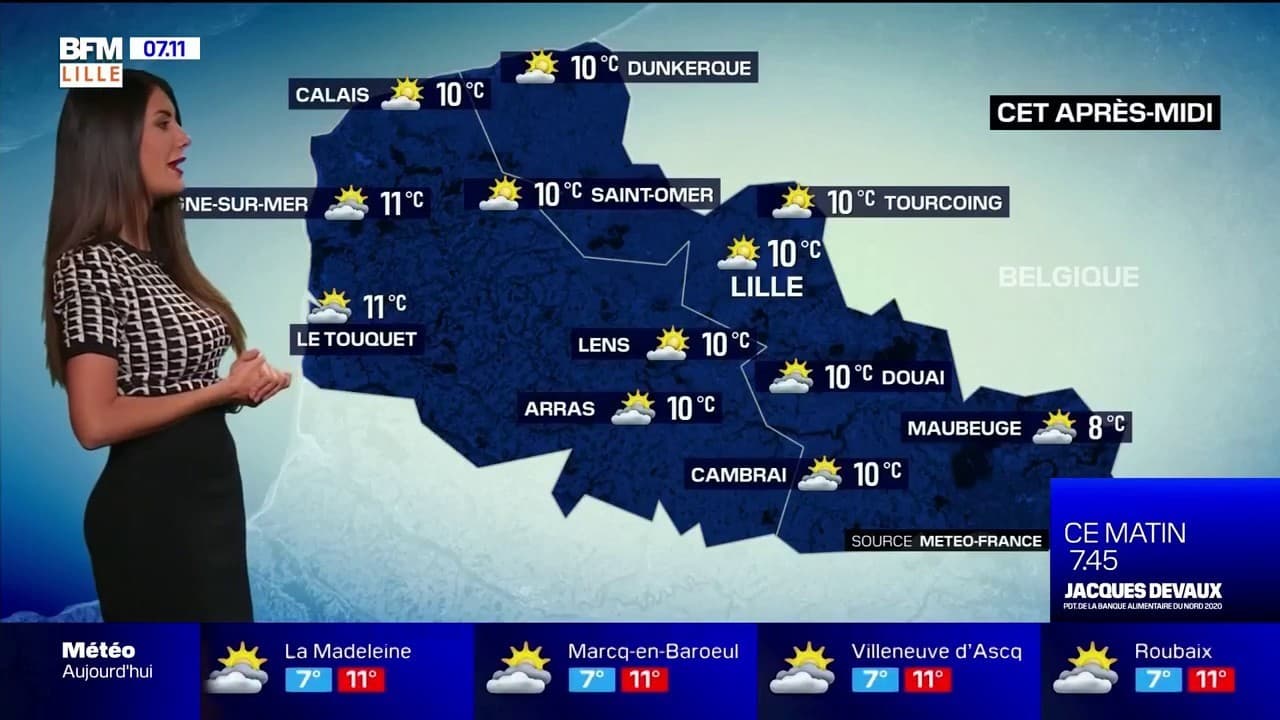 Météo Grand Lille: des nuages nombreux ce lundi, des températures de ...