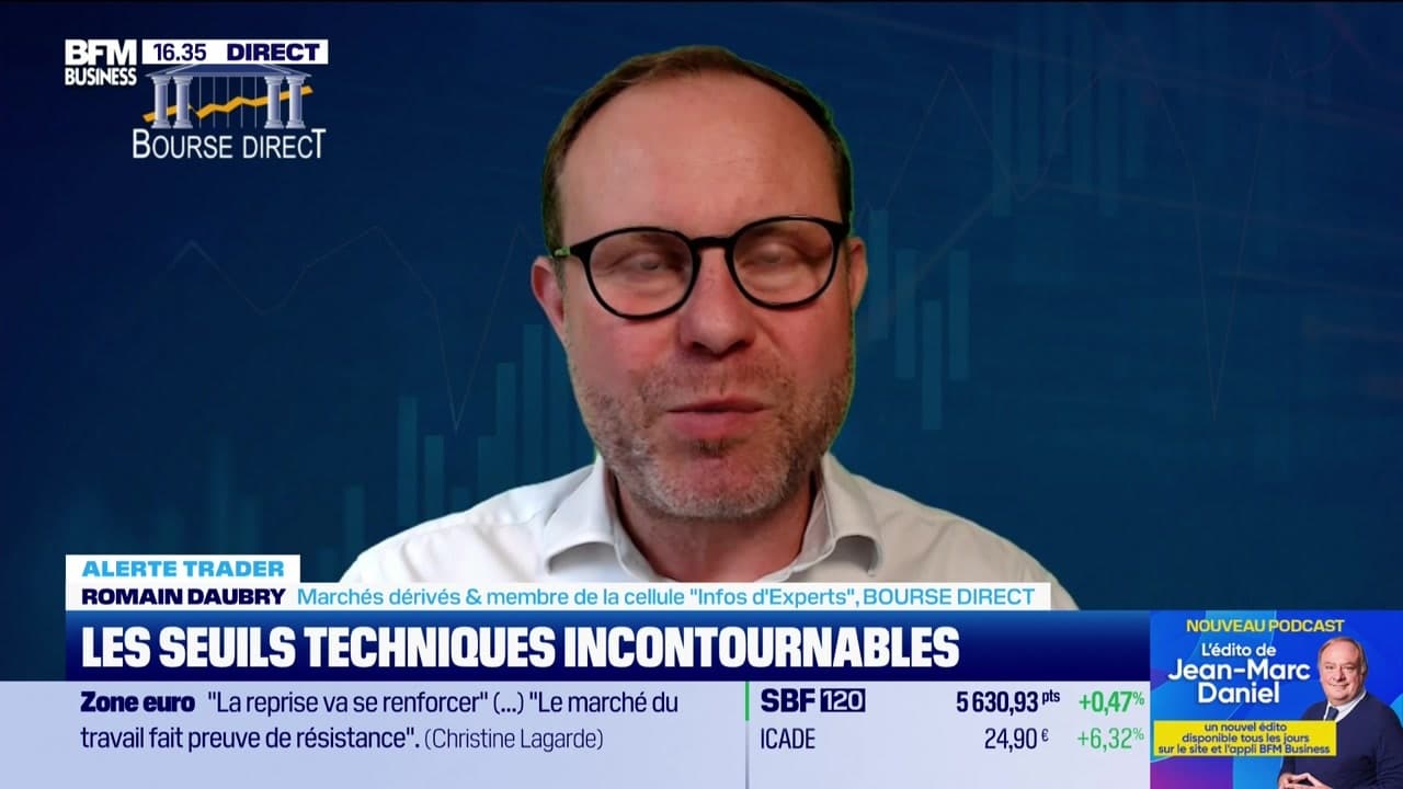 Alerte traders : les seuils techniques incontournables sur les marchés ...