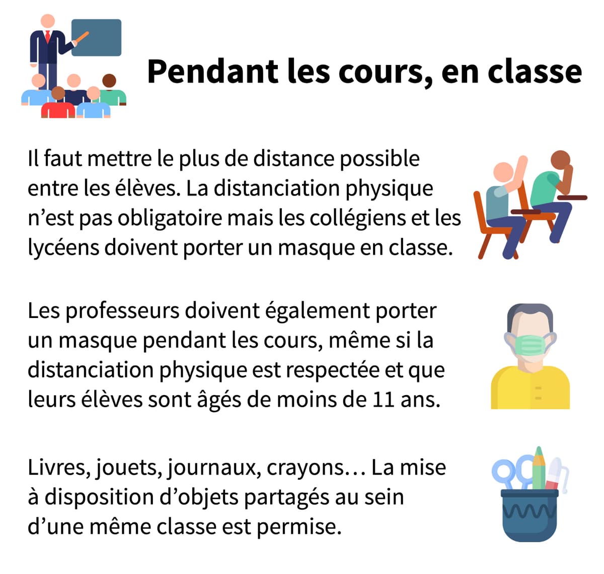 INFOGRAPHIES. Masques, gestes barrières... À quoi va ressembler la ...