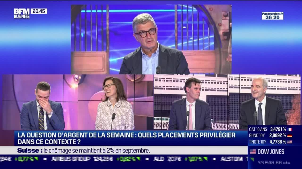 La semaine de Marc (2/2): Marché, faut-il acheter ou vendre ? - 06/10