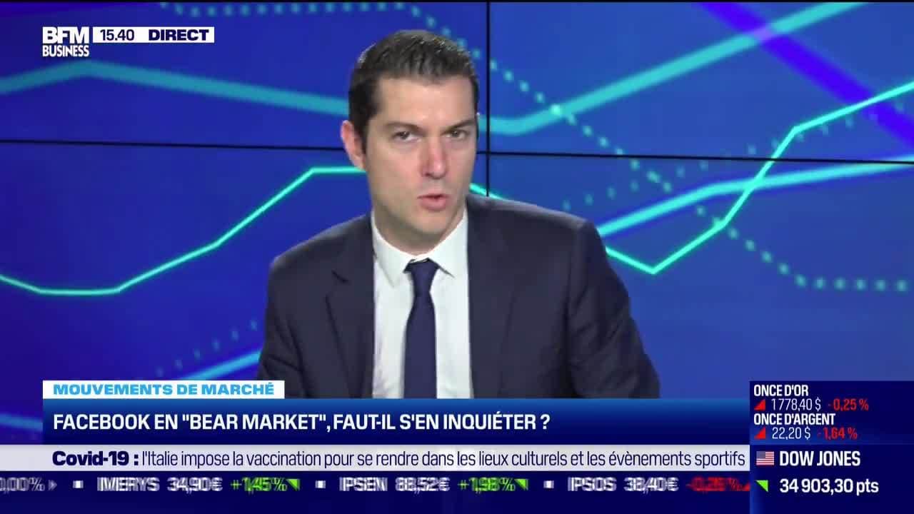 Alexandre Baradez (IG) : la Chine a abaissé les ratios prudentiels des ... Alexandre Baradez (IG) : la Chine a abaissé les ratios prudentiels des ...