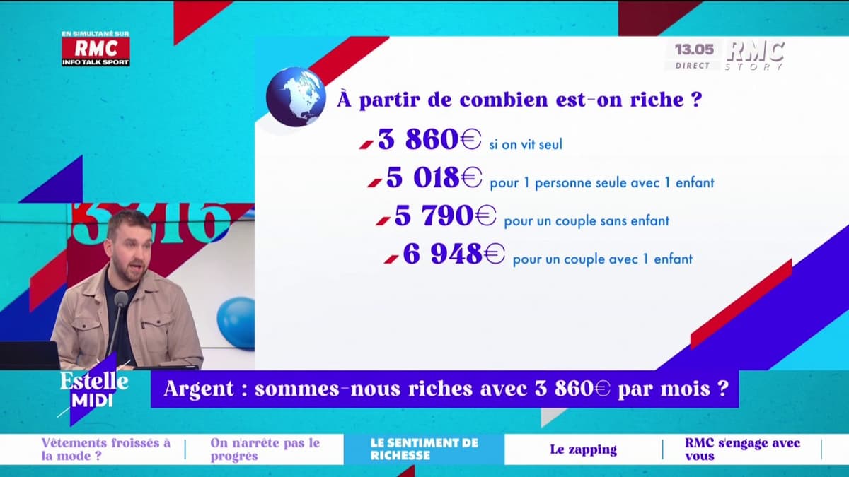 A partir de quel salaire mensuel est-on riche? L'Observatoire des ... A partir de quel salaire mensuel est-on riche? L'Observatoire des ...