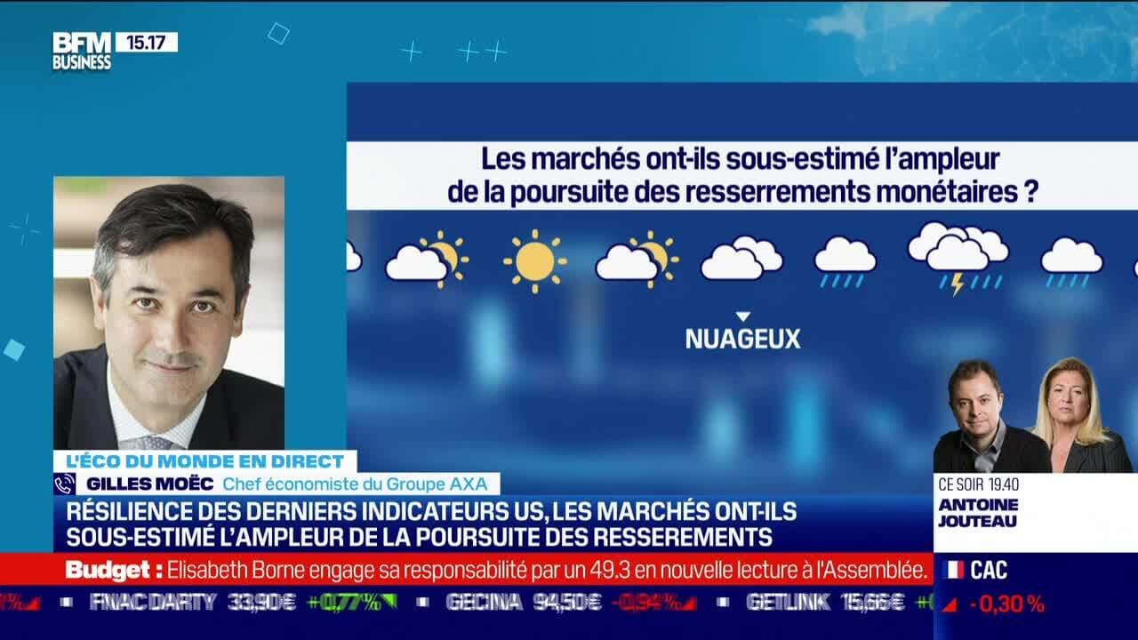 Gilles Moëc (AXA) : Les marchés ont-ils sous-estimé l'ampleur de la ...