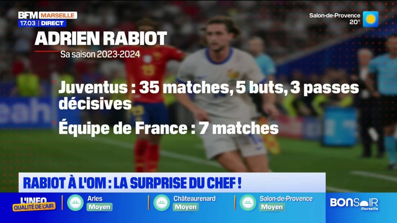 OM: Adrien Rabiot va s'engager avec le club phocéen, son arrivée prévue ...