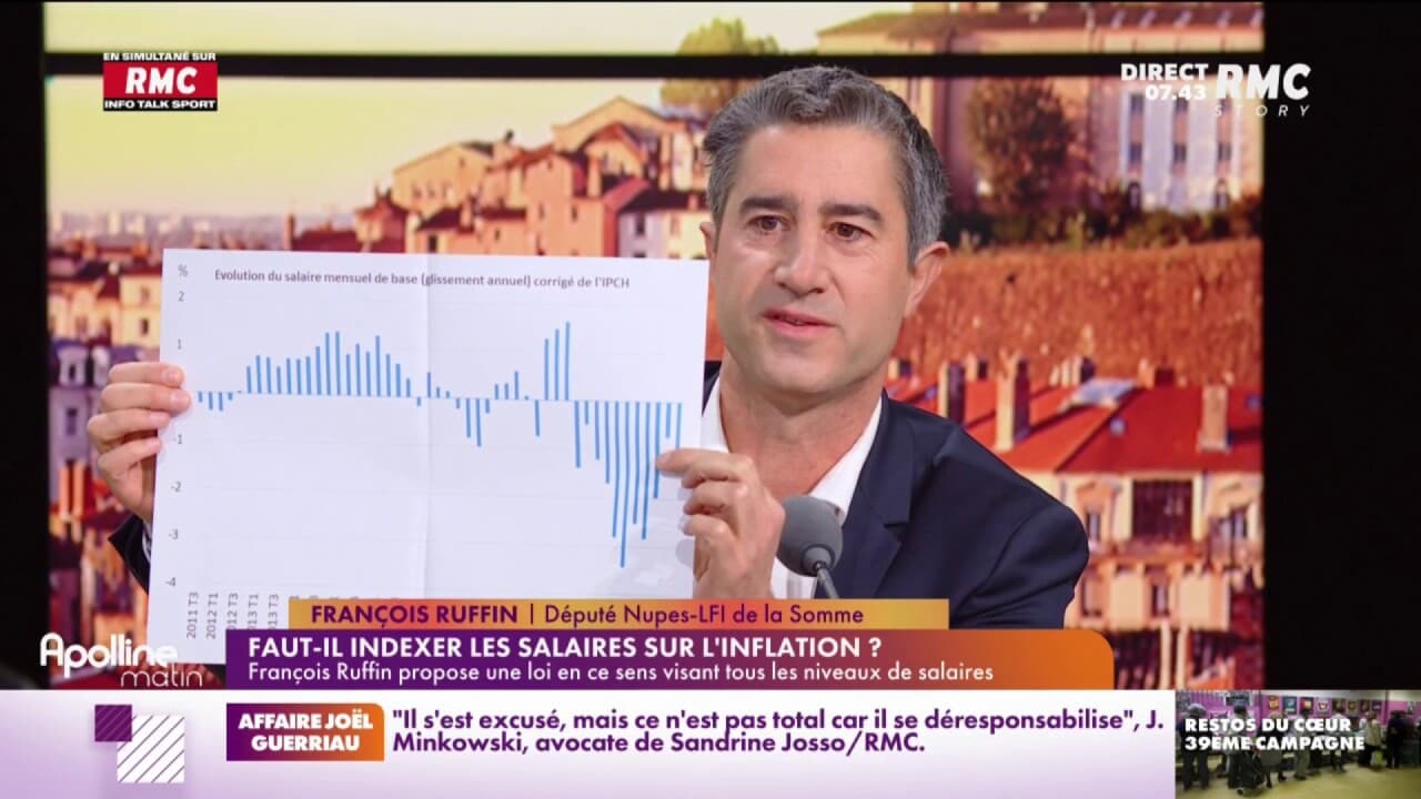 Ruffin : "Je pense que sciemment, il y a un usage de l'inflation pour ...