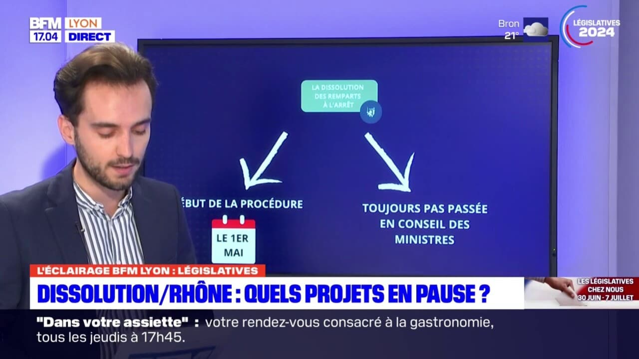 Rhône: dissolution des Remparts, réforme PLM... quels projets mis en pause à cause des ...