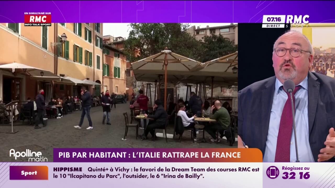 PIB par habitant: l'Italie rattrape la France