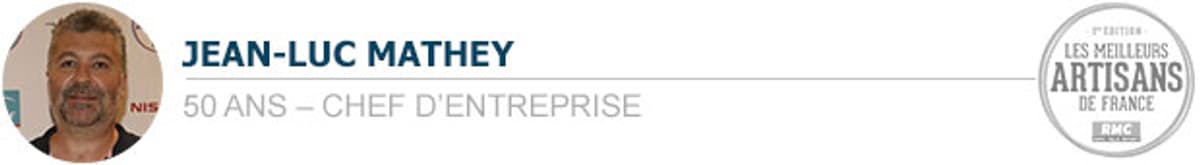 Découvrez les finalistes de la Catégorie "Mecanicien Automobile" du ...