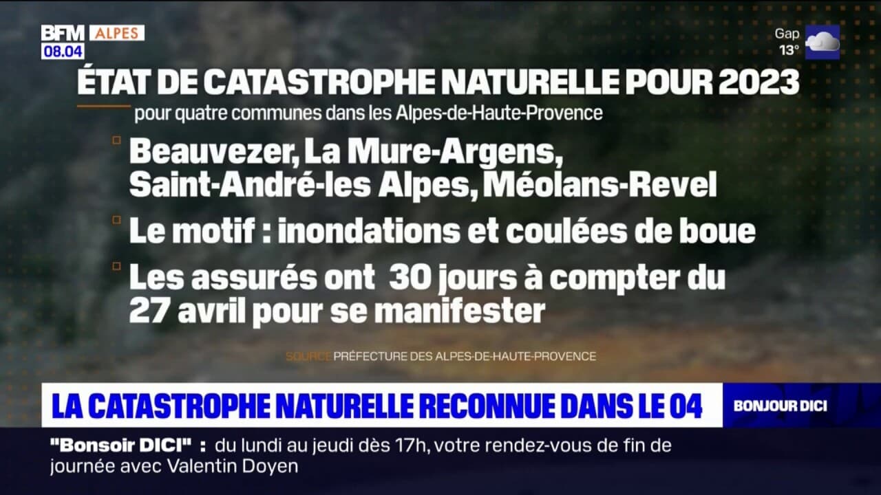 Alpes De Haute Provence Létat De Catastrophe Naturelle Reconnu Pour
