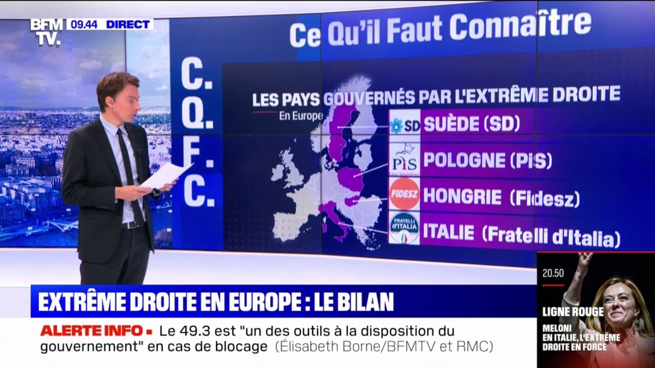 Dans quels pays l'extrême droite est arrivée au pouvoir en Europe